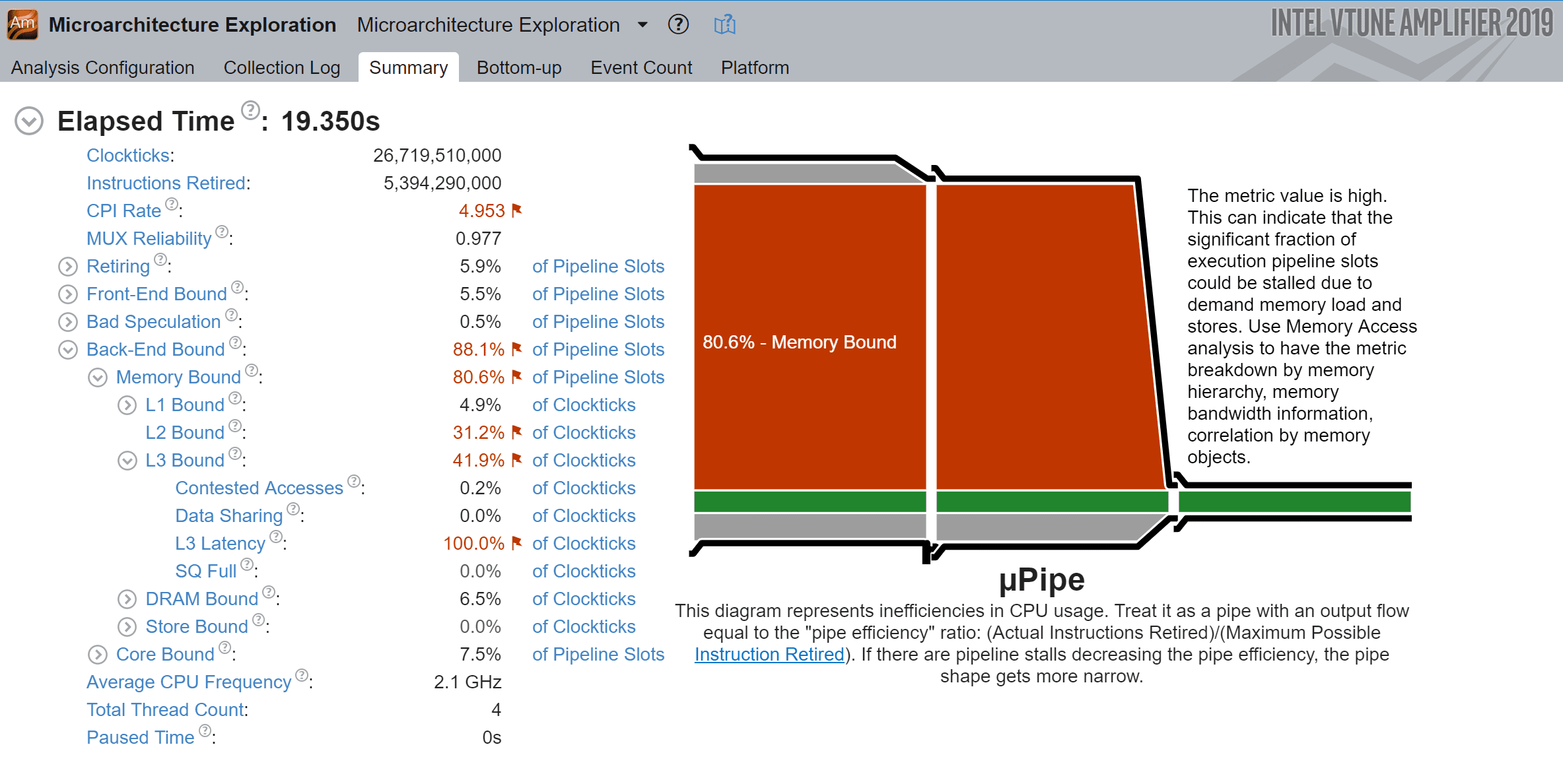 Profiling Processor Cache Misses with VTune | MahdyTech