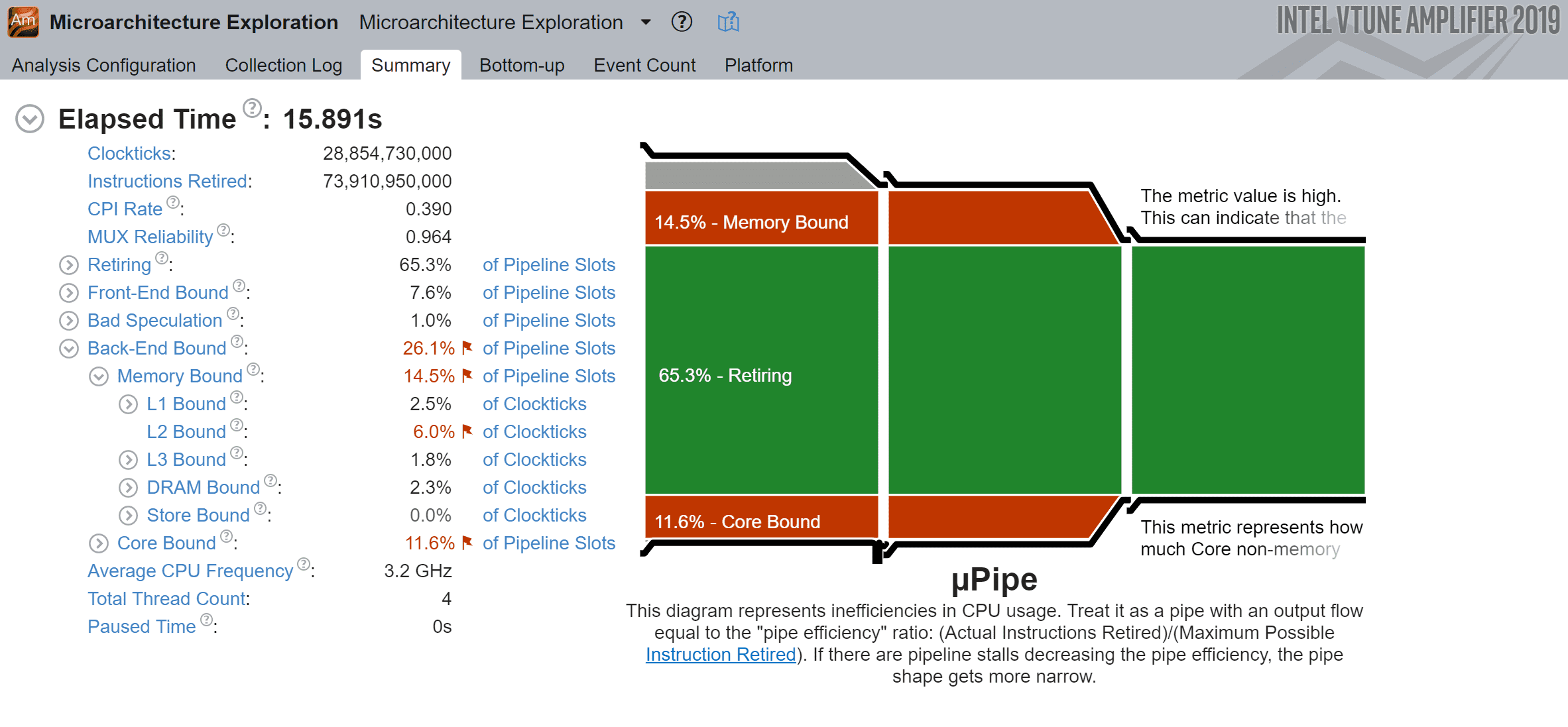 Profiling Processor Cache Misses with VTune | MahdyTech